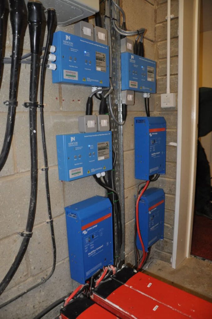 Pumping Power Interruption System | Newton Waterproofing